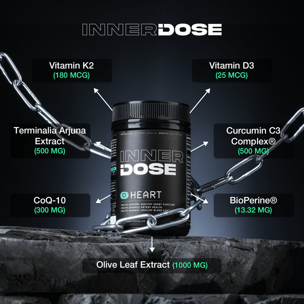 Heart Support Supplement – Inner Dose