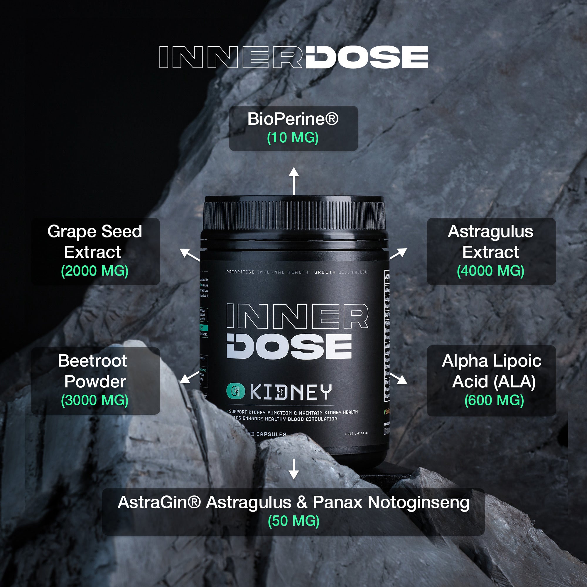 Kidney Support Supplements – Inner Dose