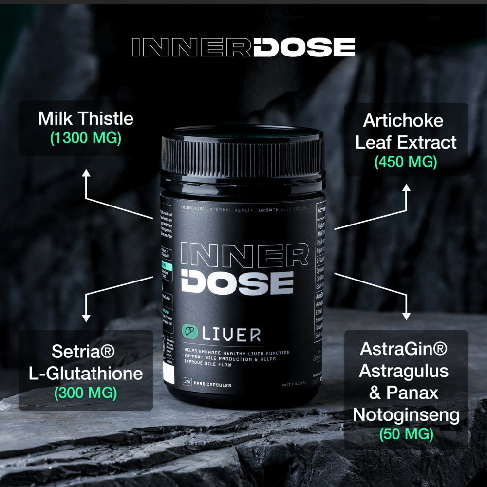 Liver Support Supplement – Inner Dose