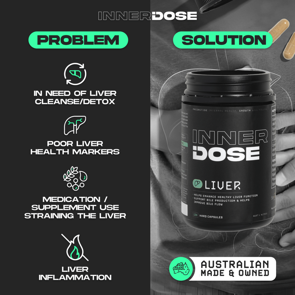 Liver Support Supplement – Inner Dose